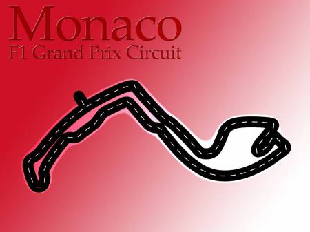 Formula 1 Monaco Grand Prix: History of the Legendary Track